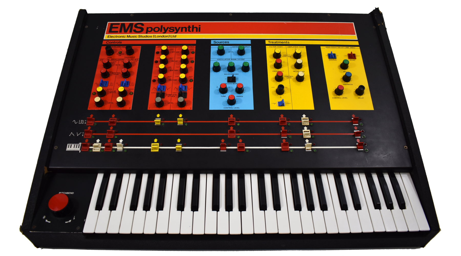 SSS-Polysynth Product