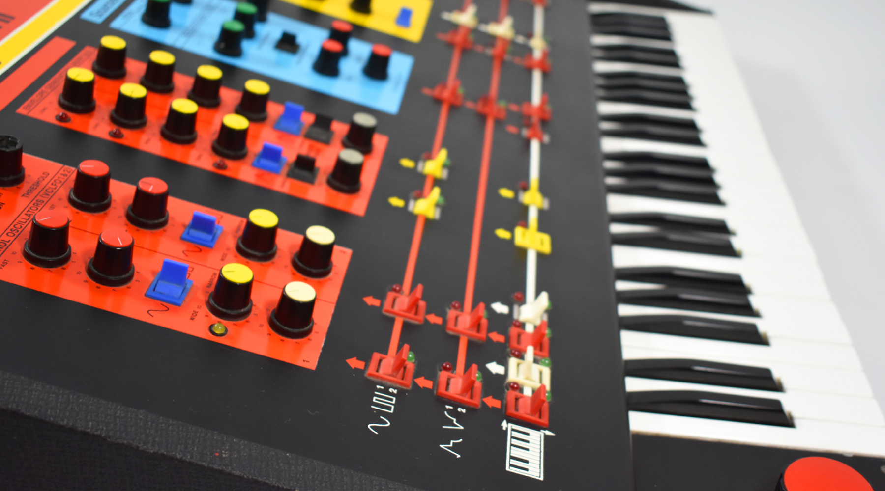 SSS-Polysynth Product