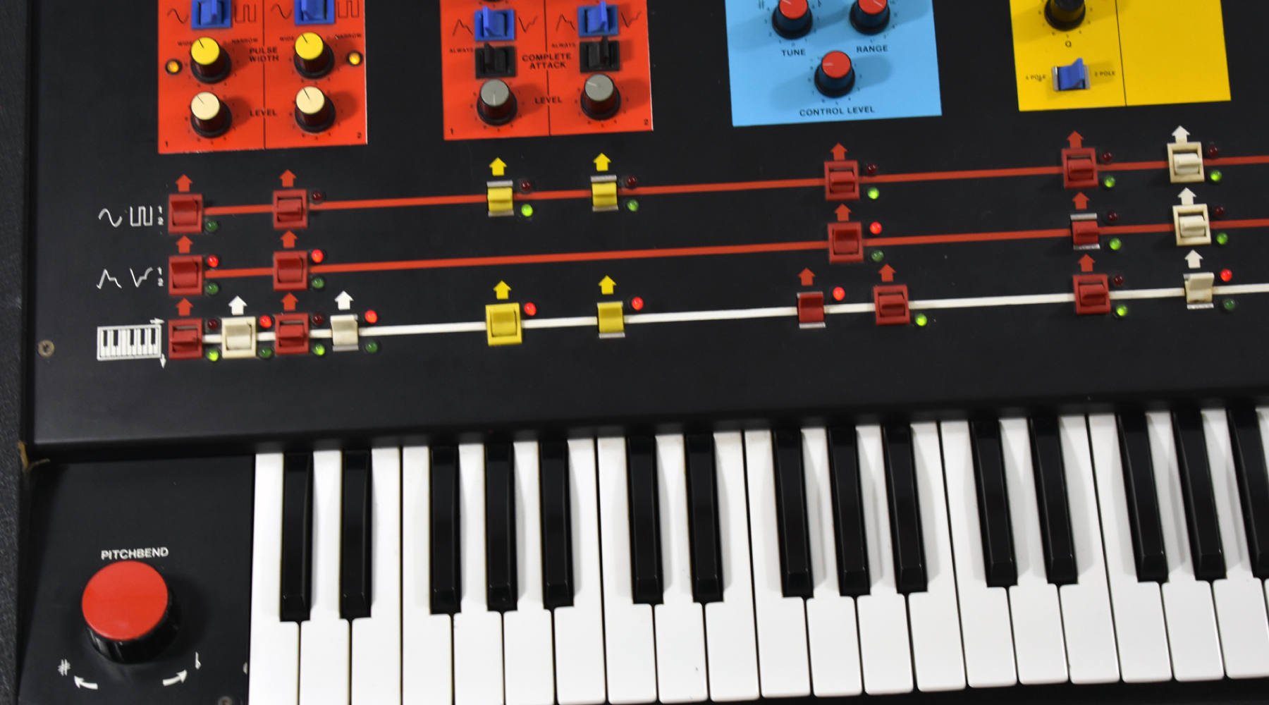 SSS-Polysynth Product